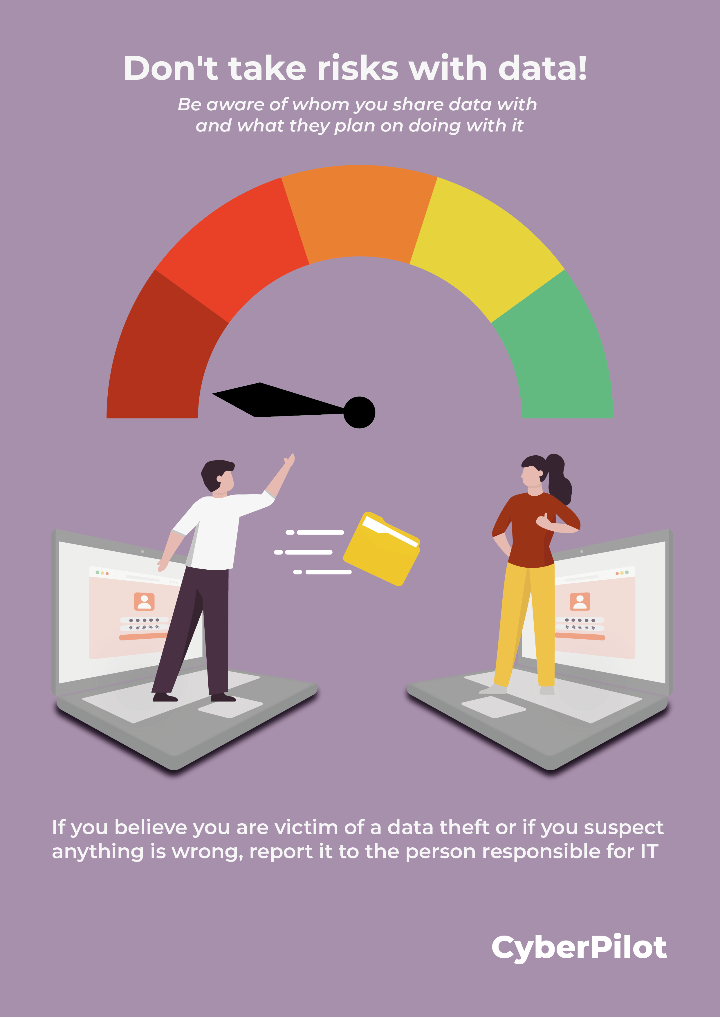 Information Security Posters